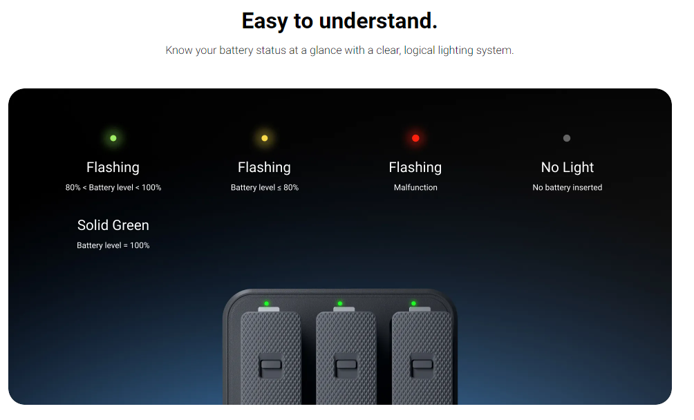 Indicator light status – Insta360EU