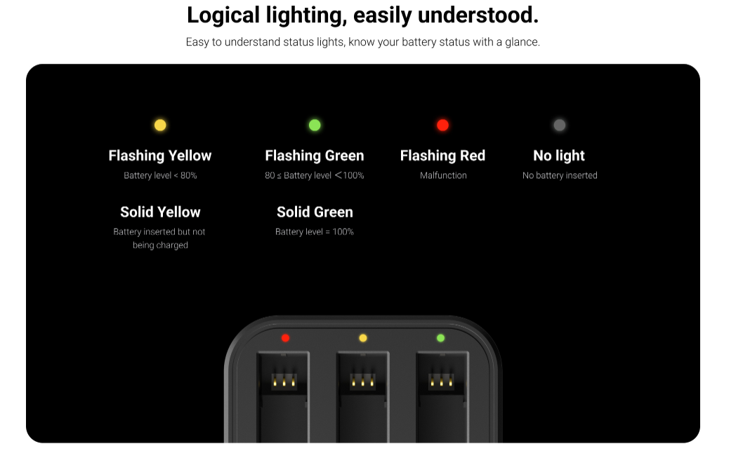 Indicator light status – Insta360EU